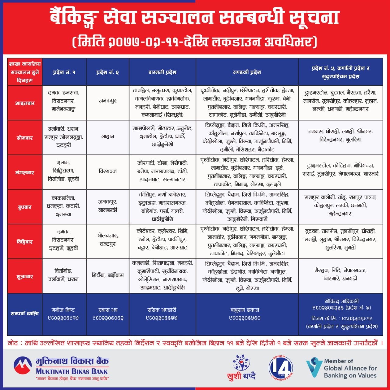 Muktinath Bikas Bank